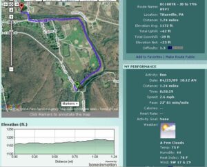 Course – Oil Creek 100 Trail Runs